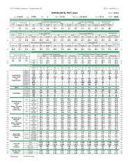 2017 ASHRAE handbook - fundamentals (SI) - weather data - part 2 ...