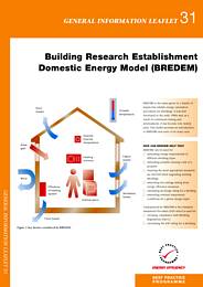 Building Research Establishment Domestic Energy Model (BREDEM) - The ...