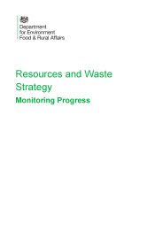 Resources and waste strategy - monitoring progress - The Construction ...