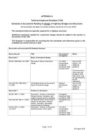 Appendix A. Technical Approval Schedule (TAS). Schedule of documents ...