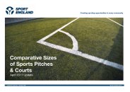 Comparative sizes of sports pitches and courts - The Construction ...